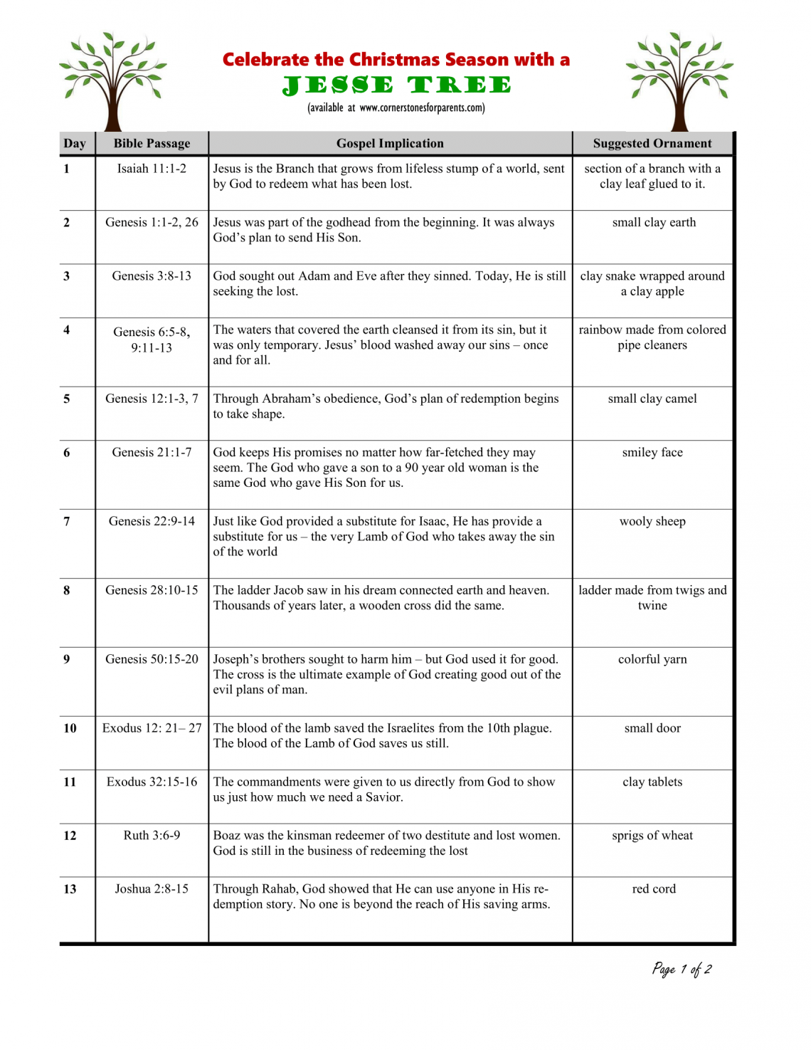 Celebrate the Christmas Season with a Jesse Tree! | Cornerstones for ...