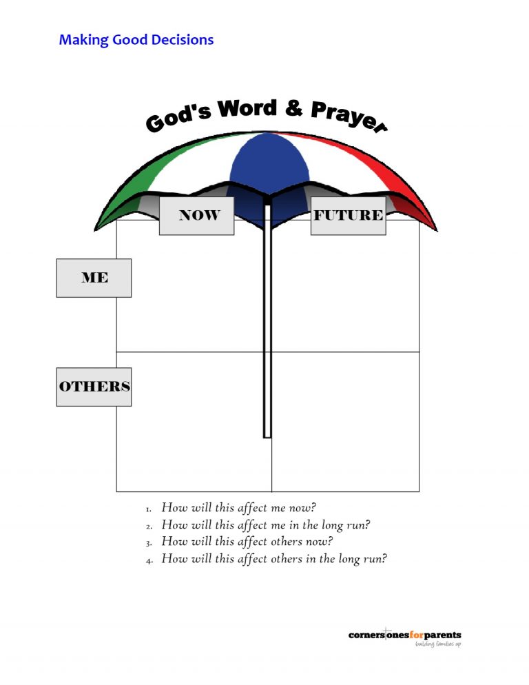 Free Christian Parenting Printables | Cornerstones for Parents